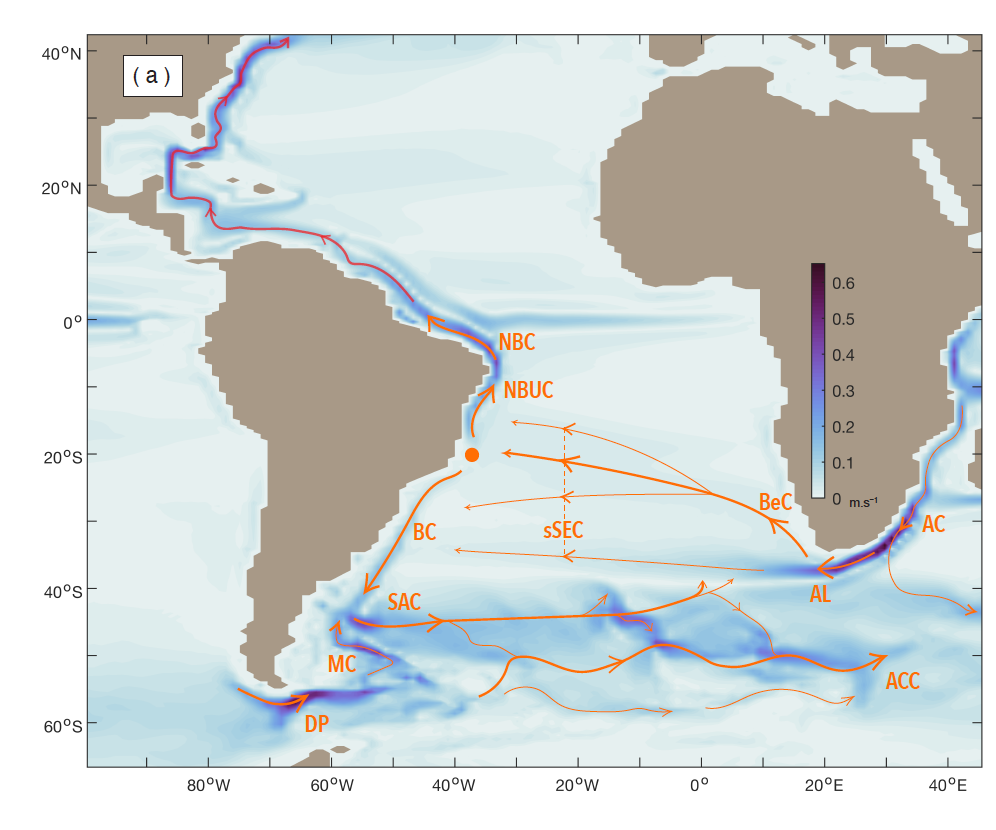 South Atlantic Ocean Currents